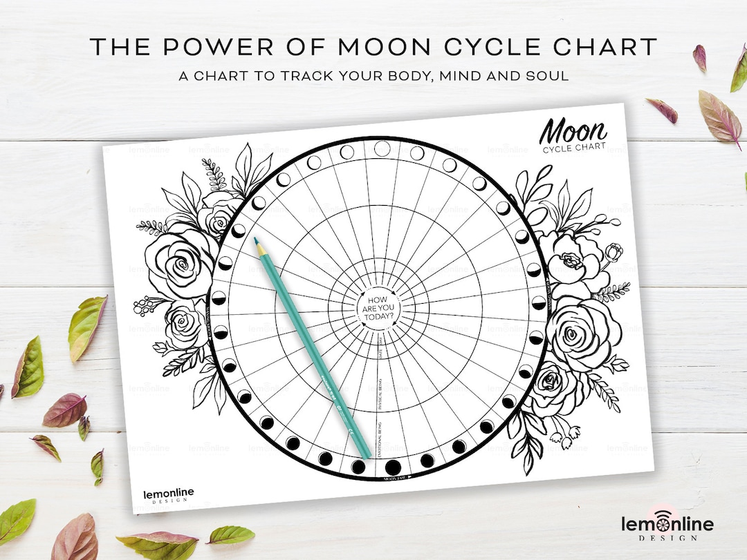 Moon Mandala, Moon Cycle Chart, Body, Mind and Soul Tracker, Moon ...