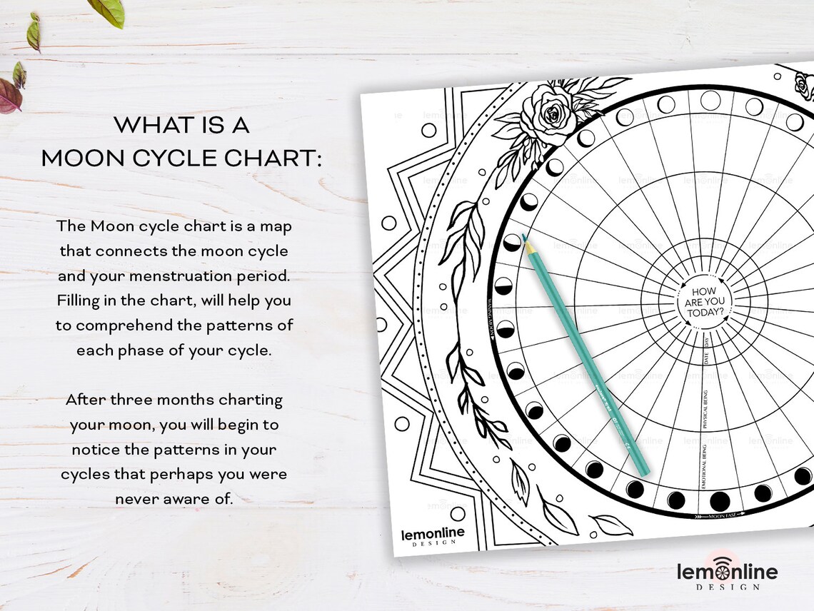 Moon Mandala, Moon Cycle Chart, Body, Mind and Soul Tracker, Moon ...