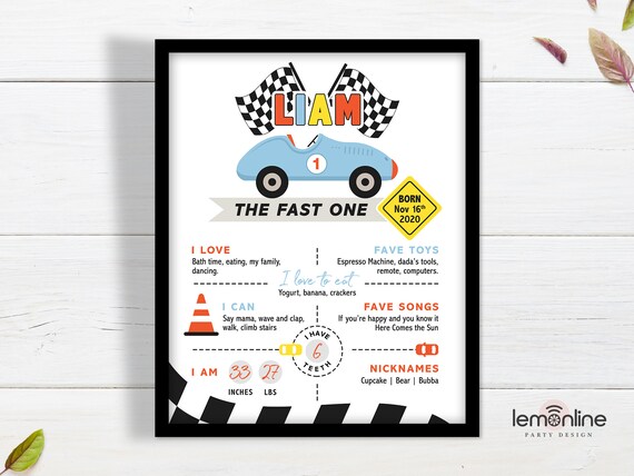 Milestone Poster Milestone Board 1st Birthday Poster Car | Etsy