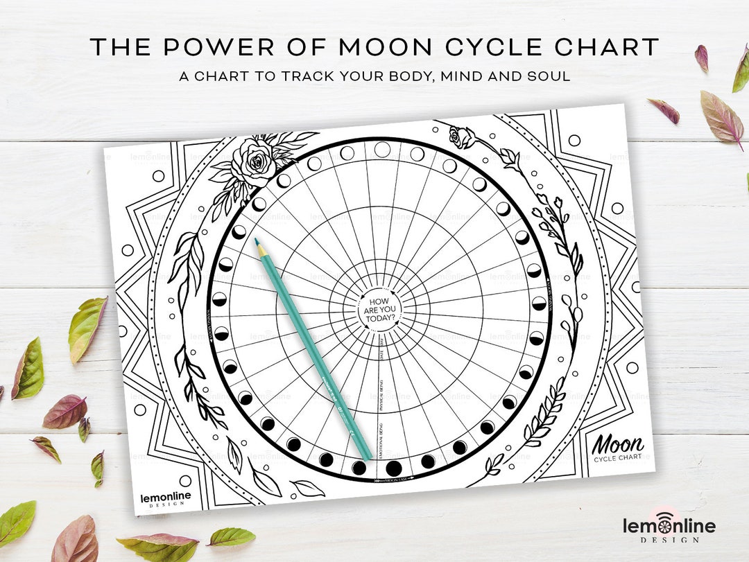 Moon Mandala, Moon Cycle Chart, Body, Mind and Soul Tracker, Moon ...