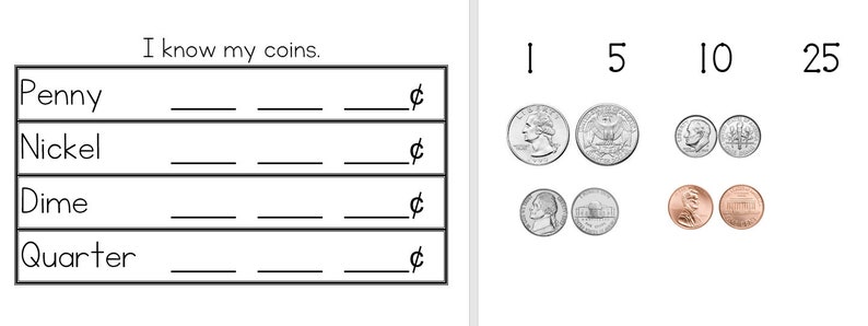 Interactive Learning Book for Toddlers and Kids - Etsy