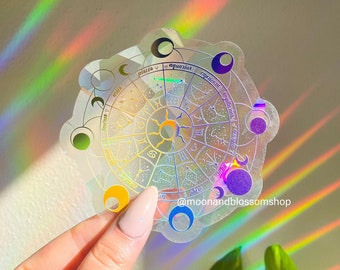 Astrology Zodiac Wheel Suncatcher Sticker Rainbow Sticker Window ...