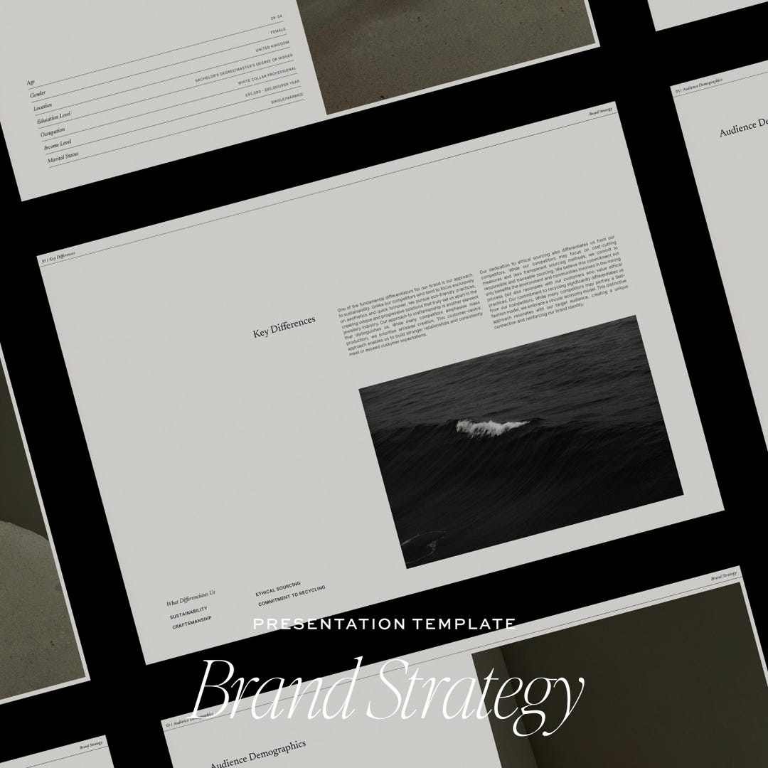 Brand Strategy Template: Adobe Indesign Workbook (A4 Landscape) - Etsy