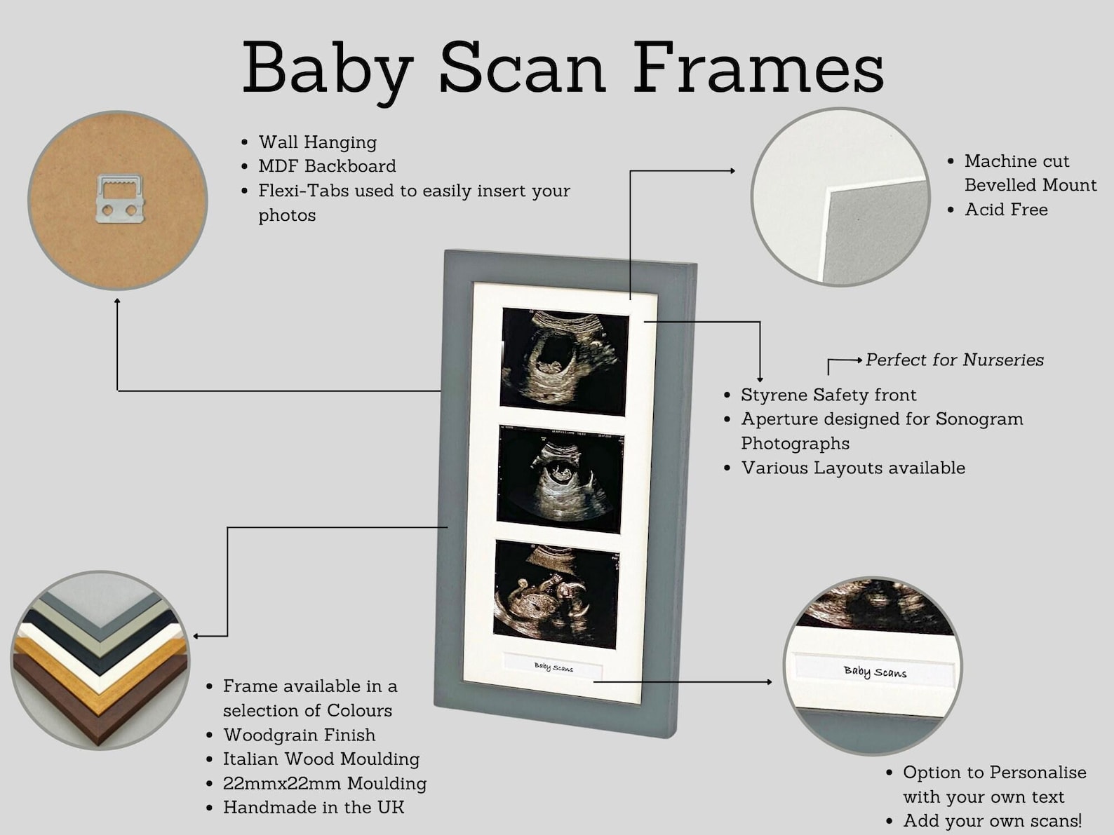 Baby Scan Photo Frame - Multi Aperture Frame for Two Scan Sized Photos ...