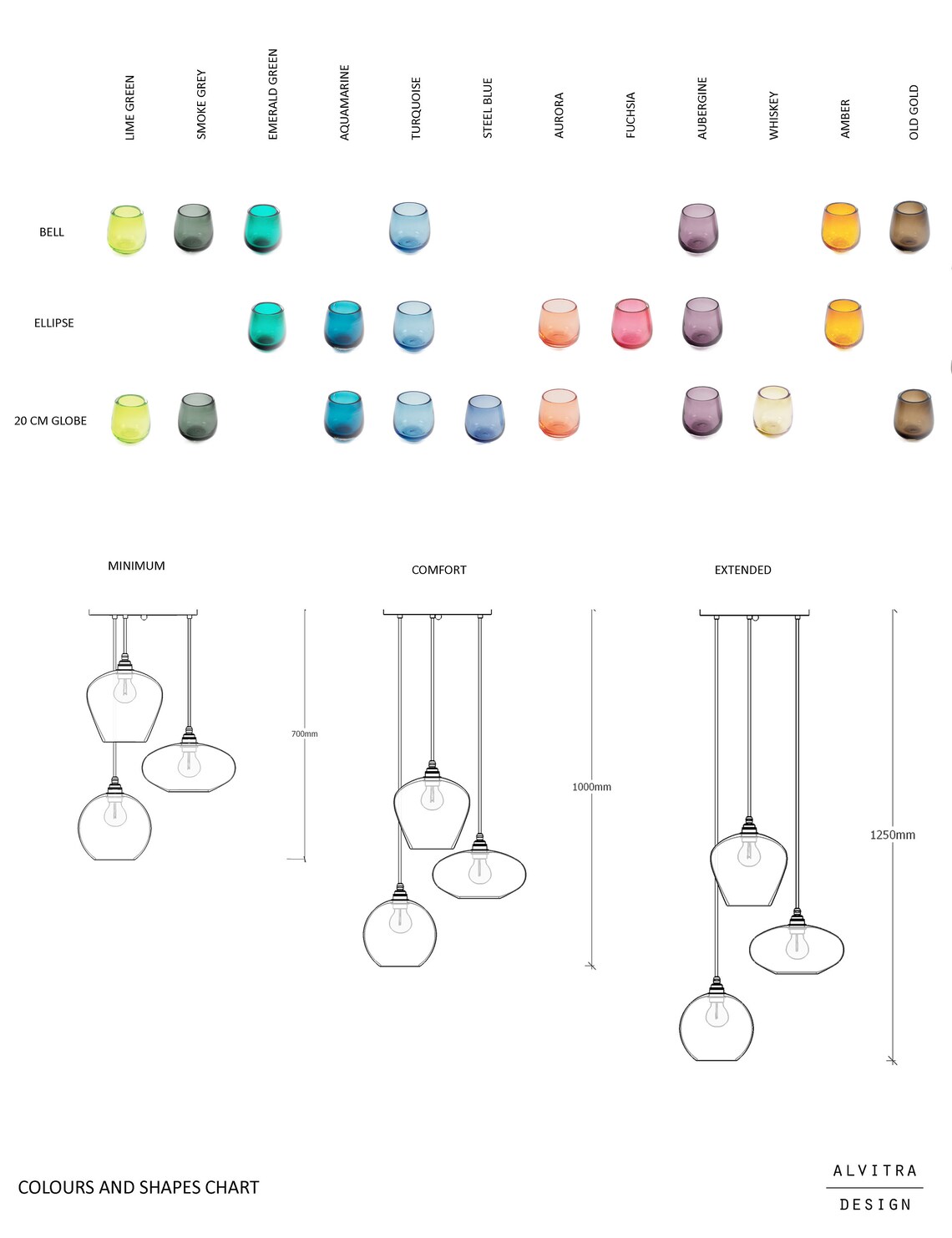 Cluster Pendant Lighting. Hand Blown Glass Pendant Lights. - Etsy UK