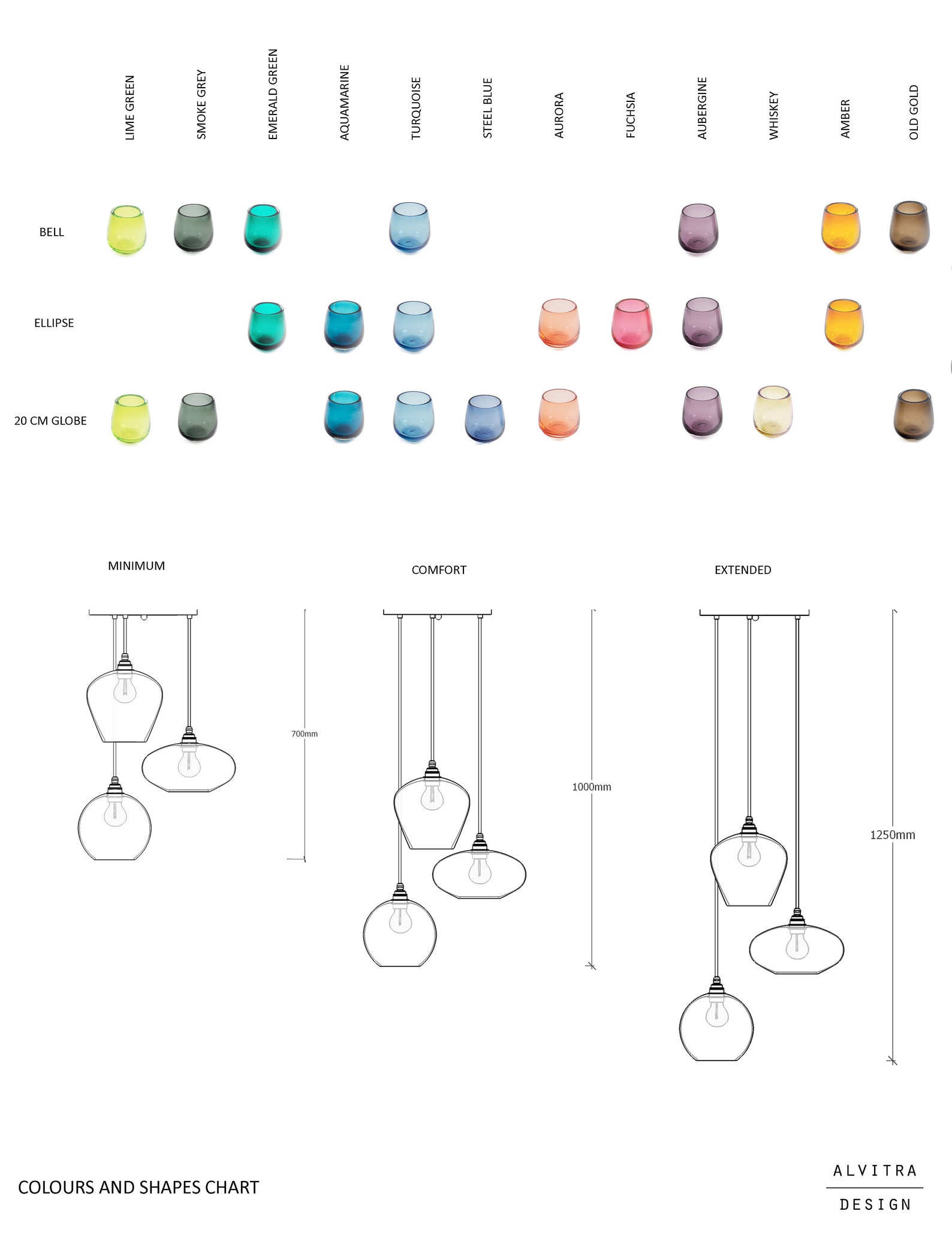 Three Light Cluster Pendant. Dining Room Chandelier. Hand Blown Glass ...