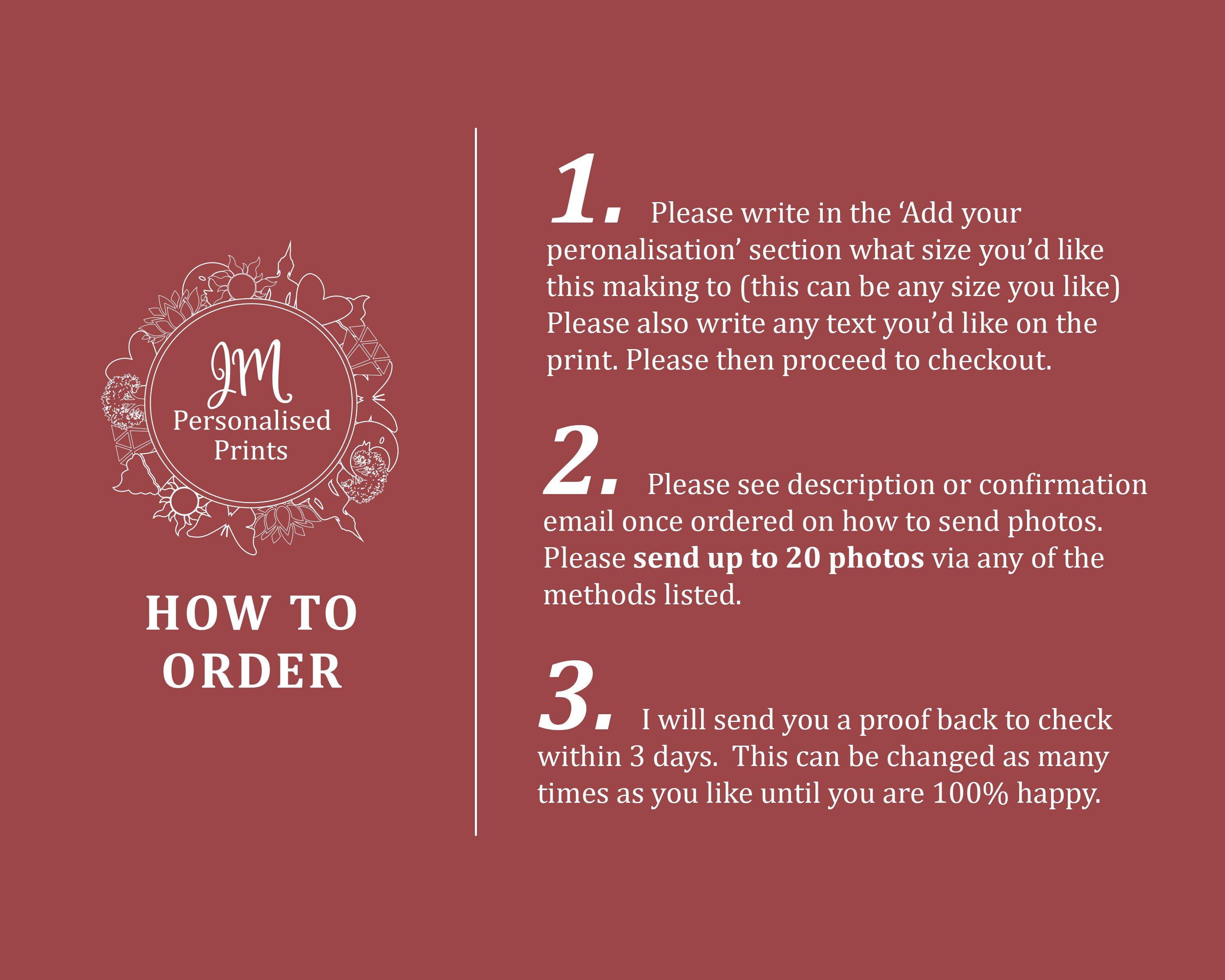 Rock Photo Collage Rock Music Personalised Picture Rock - Etsy