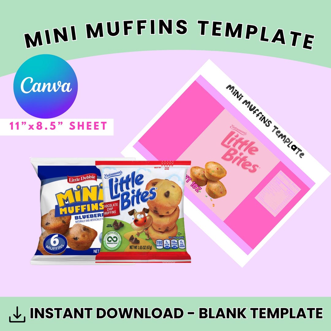 Mini Muffin Template- Canva Muffin Template- Canva Template - Etsy