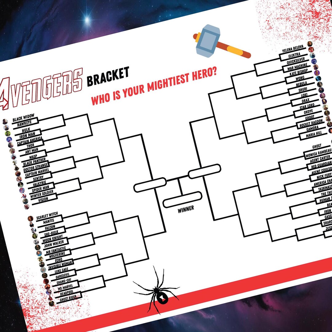 Avengers Bracket, Superhero Bracket, Choose Your Favorite Avenger ...