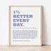 Motivational Poster ! Daily Reminder ! - Etsy