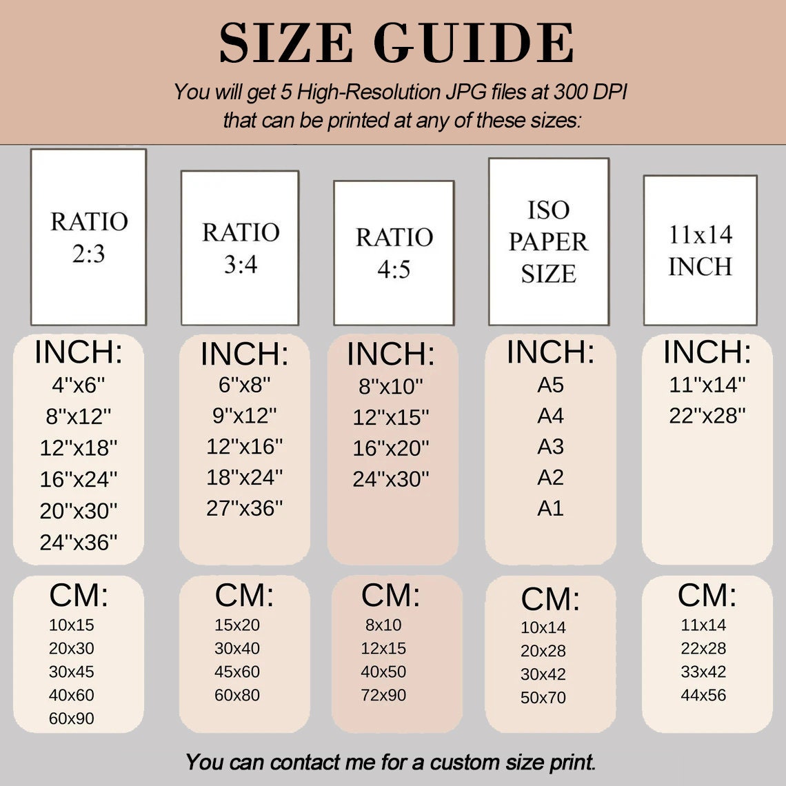 Lin Manuel Miranda Quote Art Print, Motivational Wall Art ...