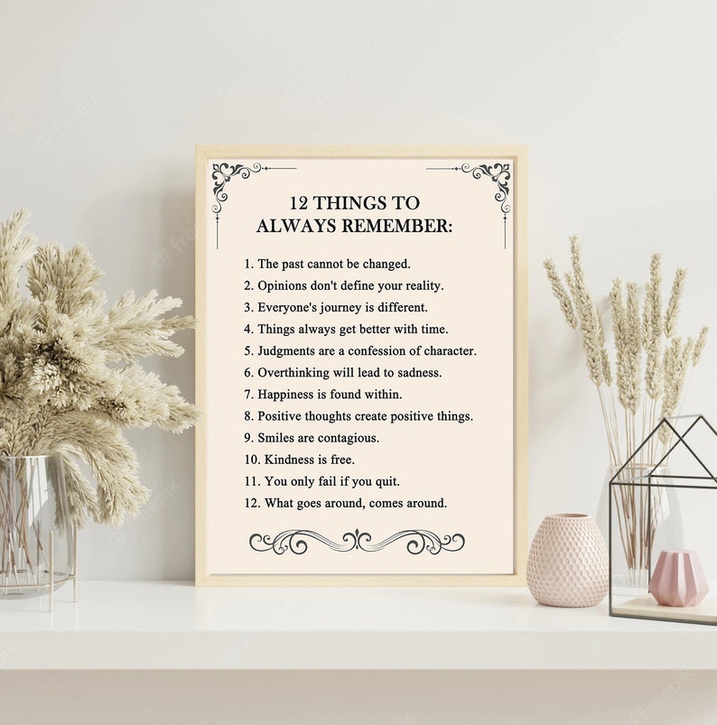 12 Things to Always Remember Printable Inspirational Wall - Etsy