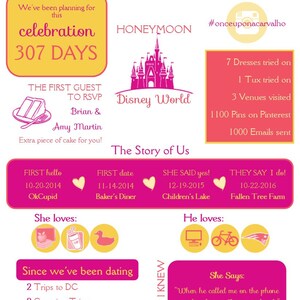 Infographic Wedding Program-in Memory, Thank You, Honeymoon, Hashtag ...