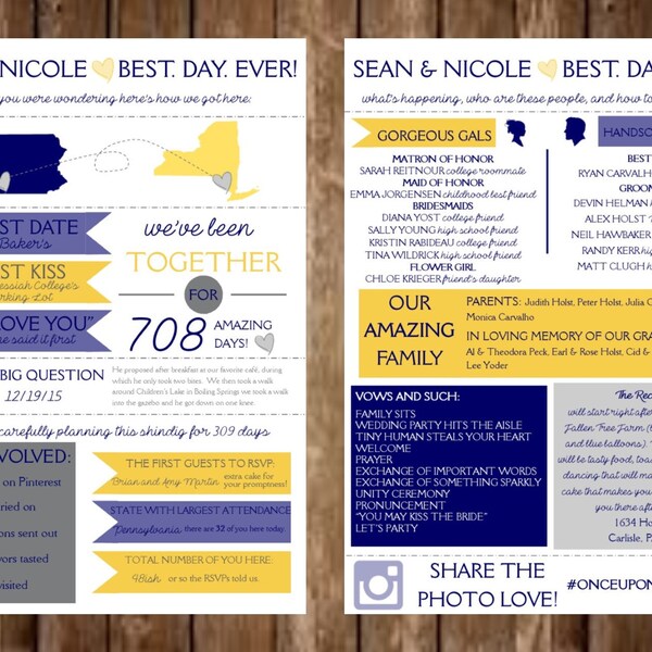 Wedding Fun Facts - Etsy