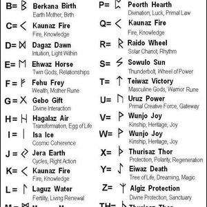 Celtic rune alphabet stones | Etsy