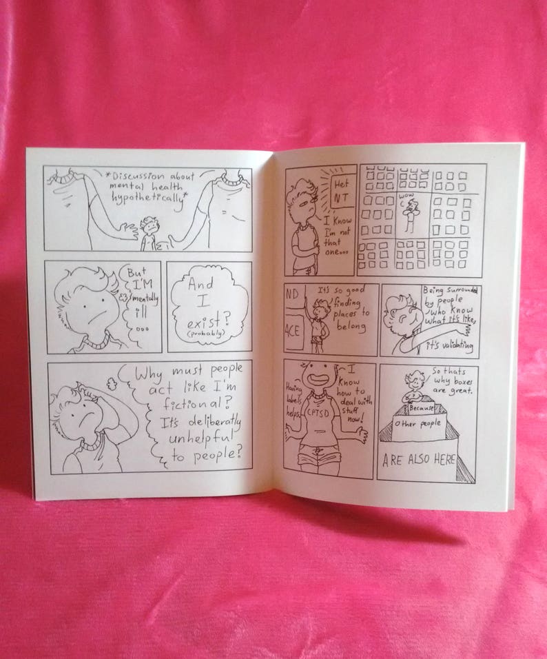 Bad Brain Zine - Etsy