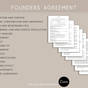 Founders Agreement Template, Founders Partnership Agreement, Co ...