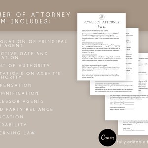 Power of Attorney POA Form, Editable General Power of Attorney ...
