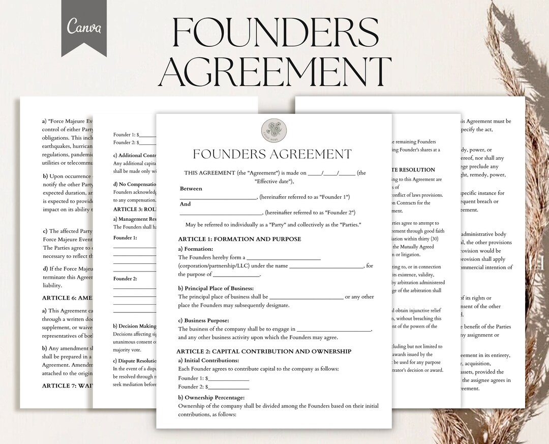 Founders Agreement Template, Founders Partnership Agreement, Co ...
