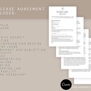 Editable Sublease Agreement, Customizable Sublease Template, Sublease ...