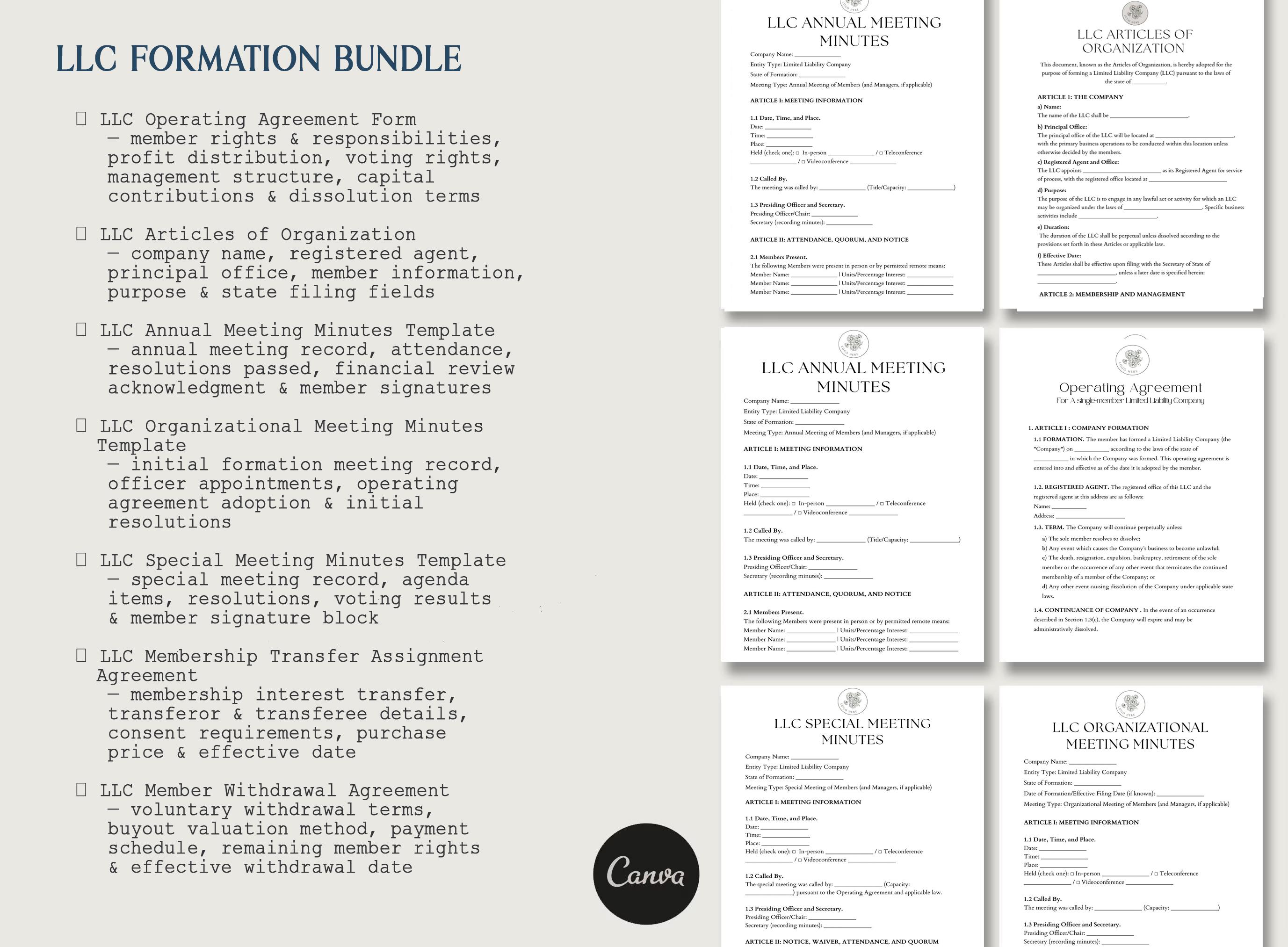 LLC Formation Bundle, 7 Editable LLC Formation Documents, Operating ...