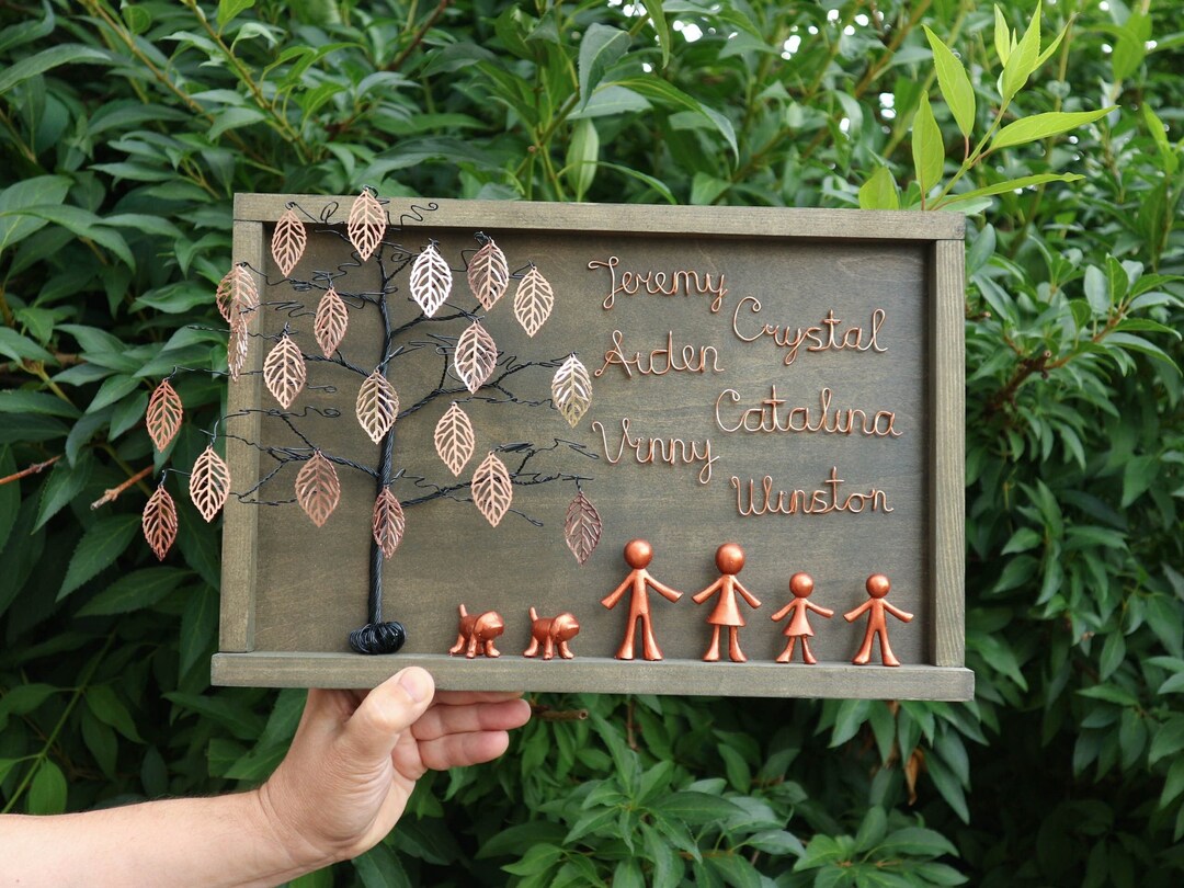 8th or 19th Bronze Anniversary, Bronze Family Tree, 8 19 21 Year ...