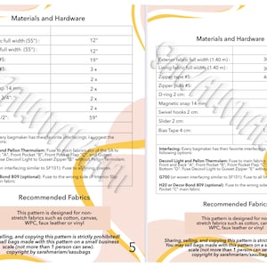 Daycation Bag Sewing Pattern | Instructions for Sewing a Small Shoulder ...