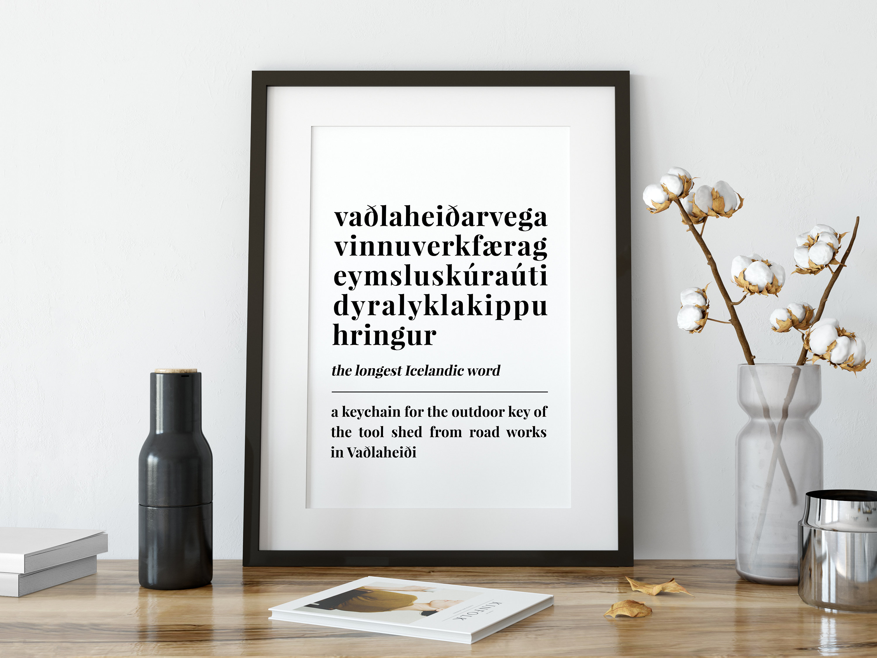 The Longest Icelandic Word Phrase Poster, Iceland Word Definition Print ...