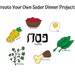 Passover Story and Seder Dinner Images, DIY Passover Crafts, Seder Meal ...