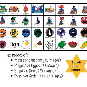 Passover Story and Seder Dinner Images, DIY Passover Crafts, Seder Meal ...