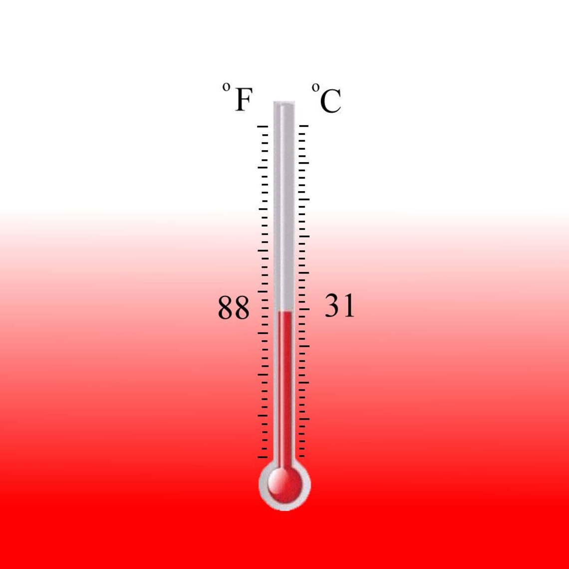 Color Changing Temperature Activated Heat Sensitive Thermochromic ...