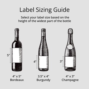 Custom Wine Label Stickers: Personalized, Ready to Use (3 Sizes ...