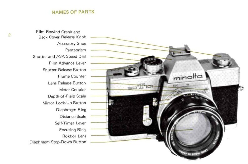 Minolta SR-T 303 Owner’s Manual (english PDF) | Classic 35mm SLR Camera ...