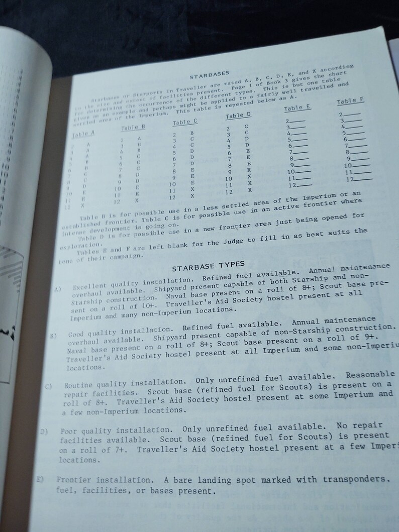 1980's Judges Guild Sci Fi Map Pack - Etsy