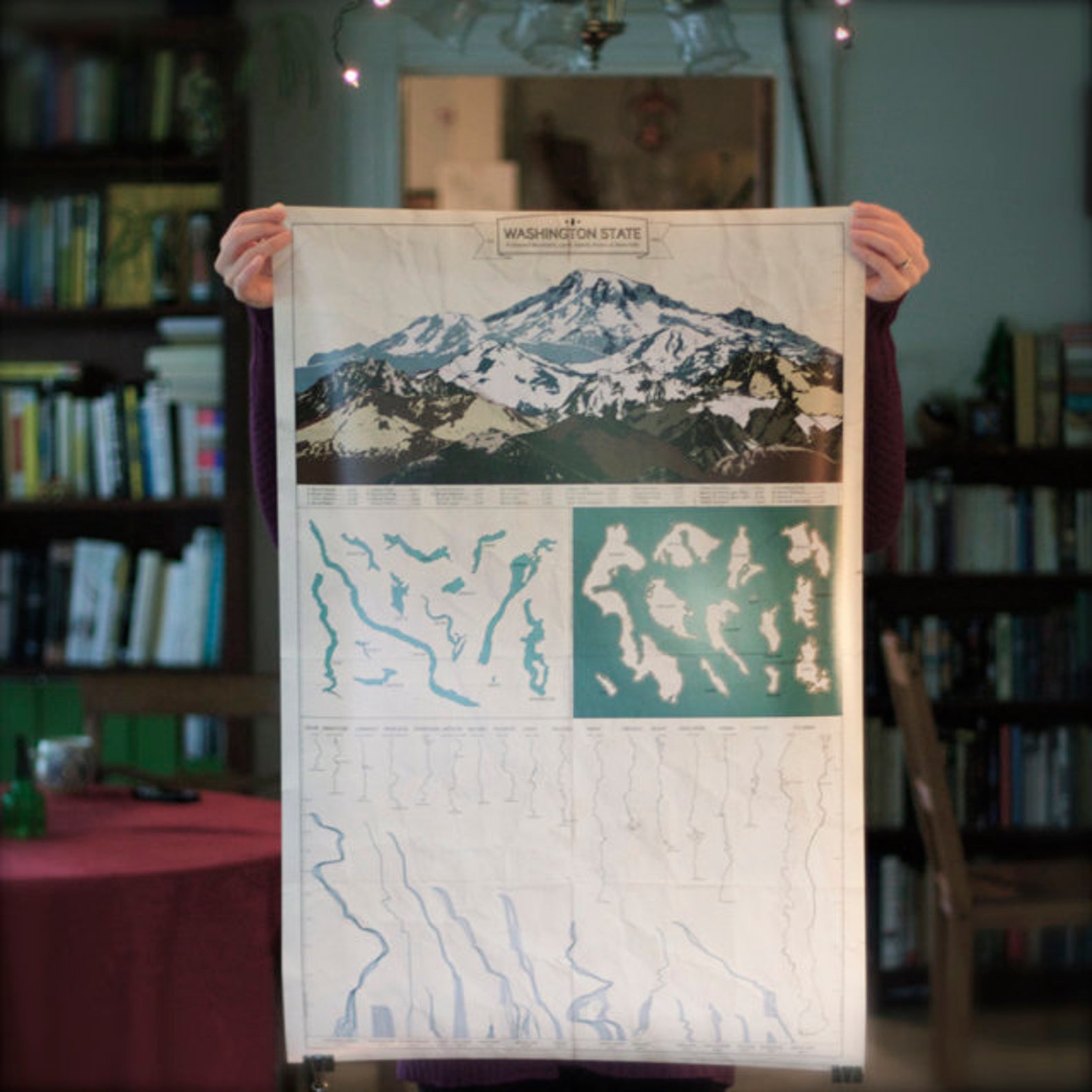 Washington State Nature Infographic: 24x36, Mountains, Lakes, Rivers ...
