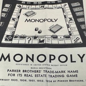 Vintage Monopoly Board Game, 1954 Edition,parker Brothers - Etsy