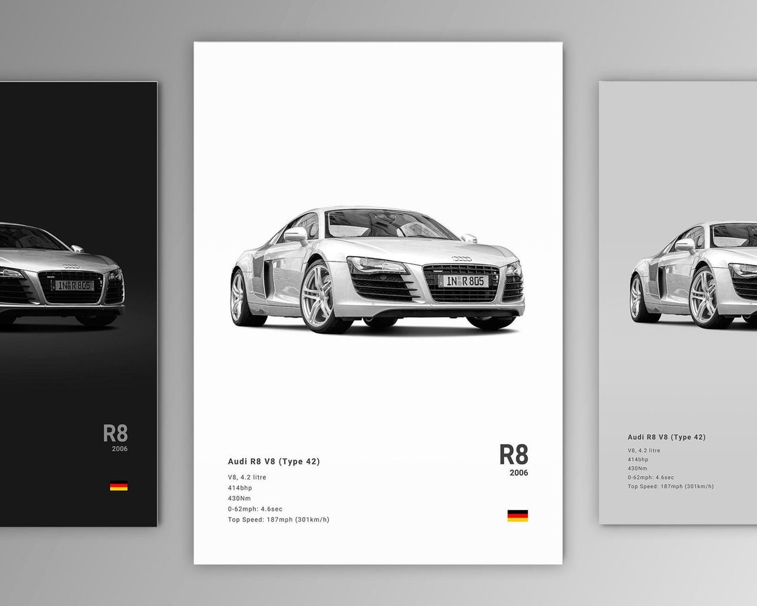 Audi R8 V8 Mk1 Supercar Poster Print Wall Art Car Photography - Etsy