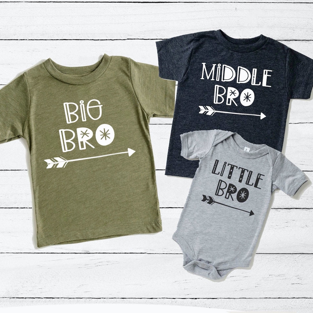 Big Brother Middle Brother Little Brother - Oldest Middle Youngest ...