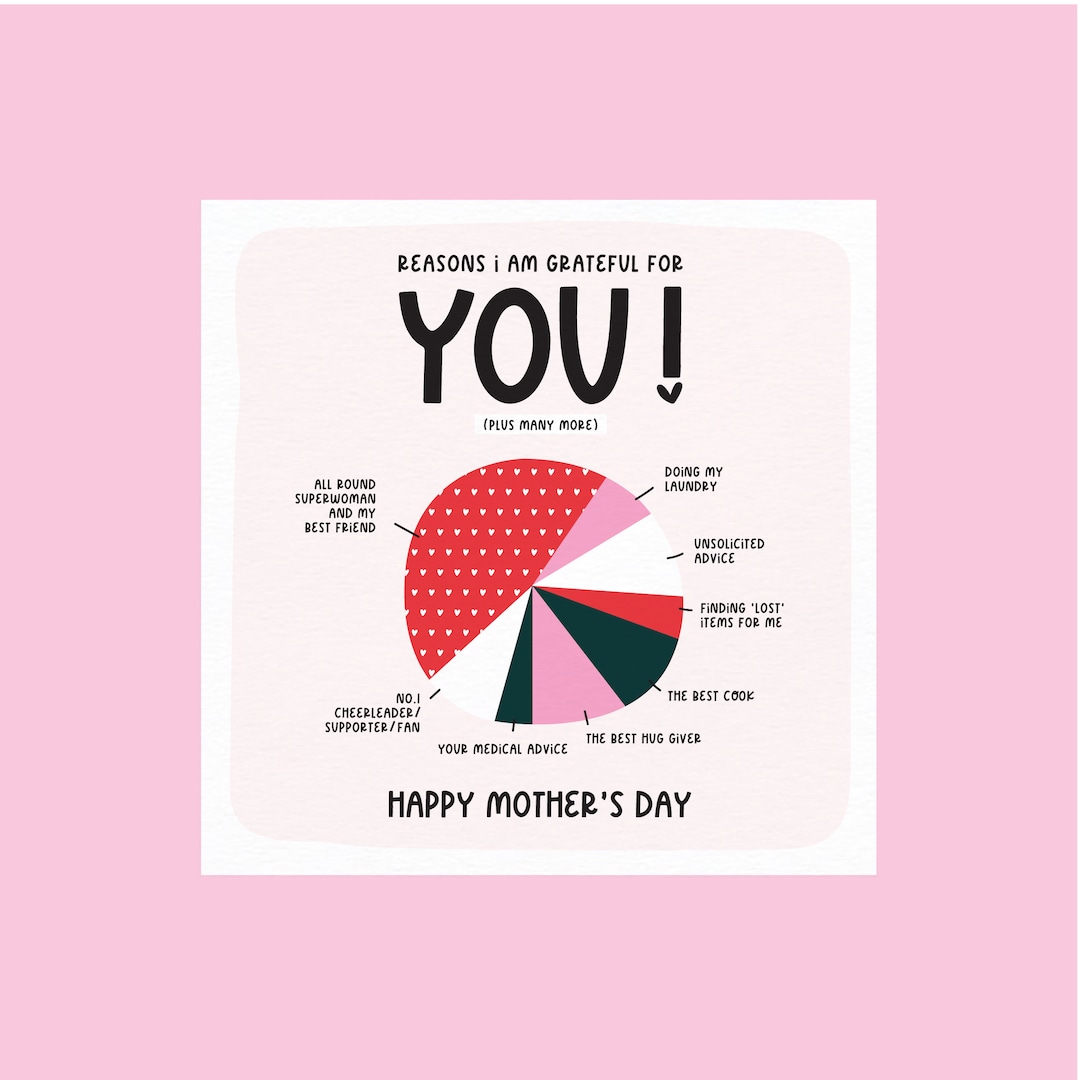 Mother's Day Pie Chart | Pie Chart Mum | Mother's Day Card | Grateful ...