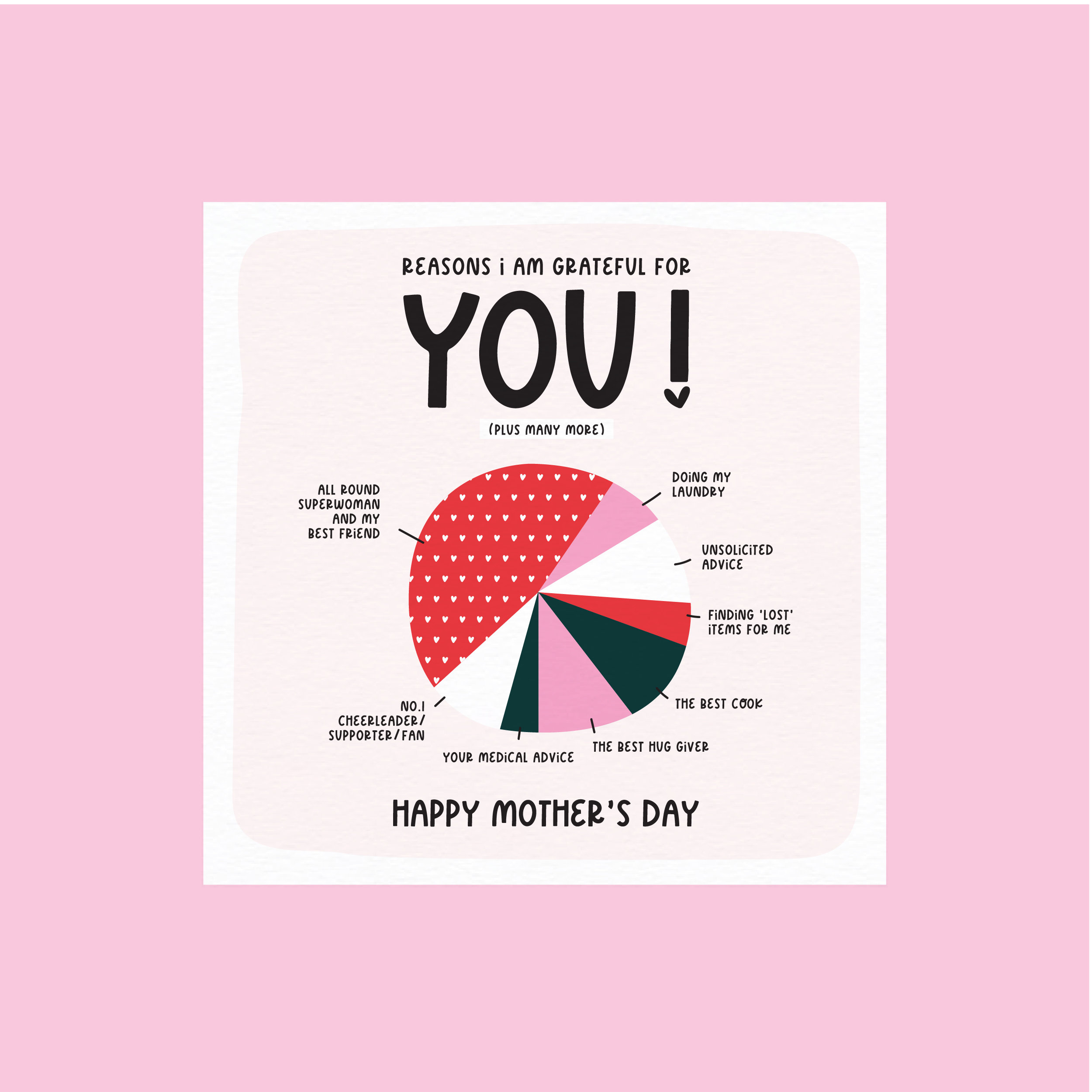 Mother's Day Pie Chart Pie Chart Mum Mother's Day Card Grateful for Mum ...