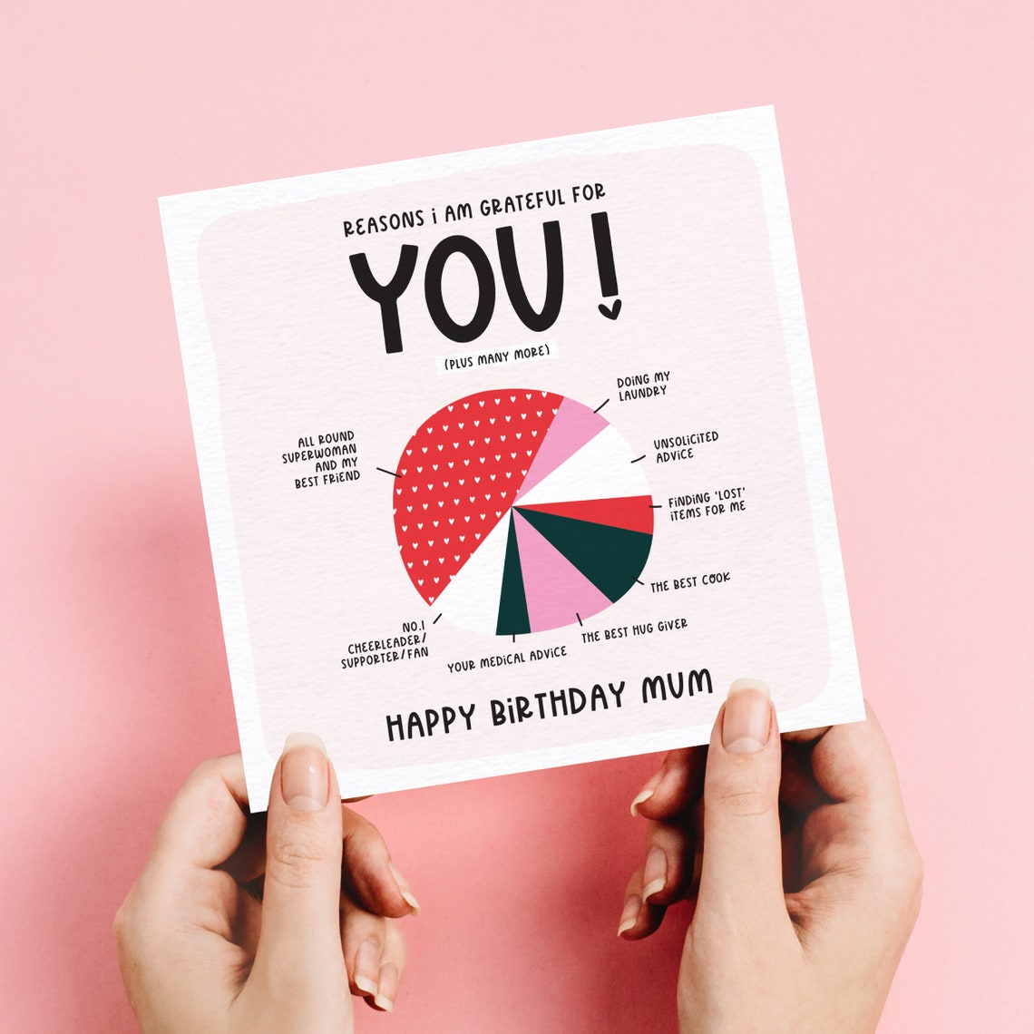 Mum Pie Chart Pie Chart Birthday Card Mum Birthday Card - Etsy