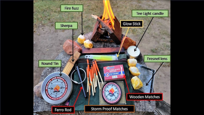 Blue Sky Fire Pouch fire Starter - Etsy