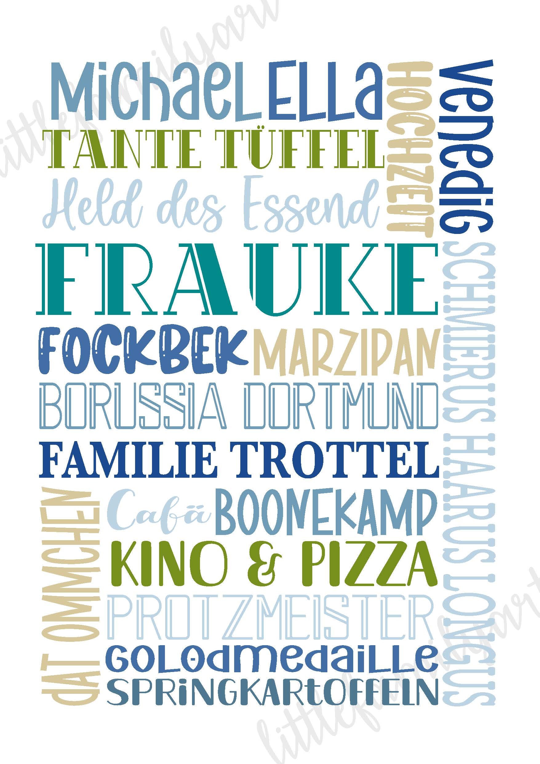 DIGITAL - Design Your Collage Word Art - Your Own Words, Any Colour ...