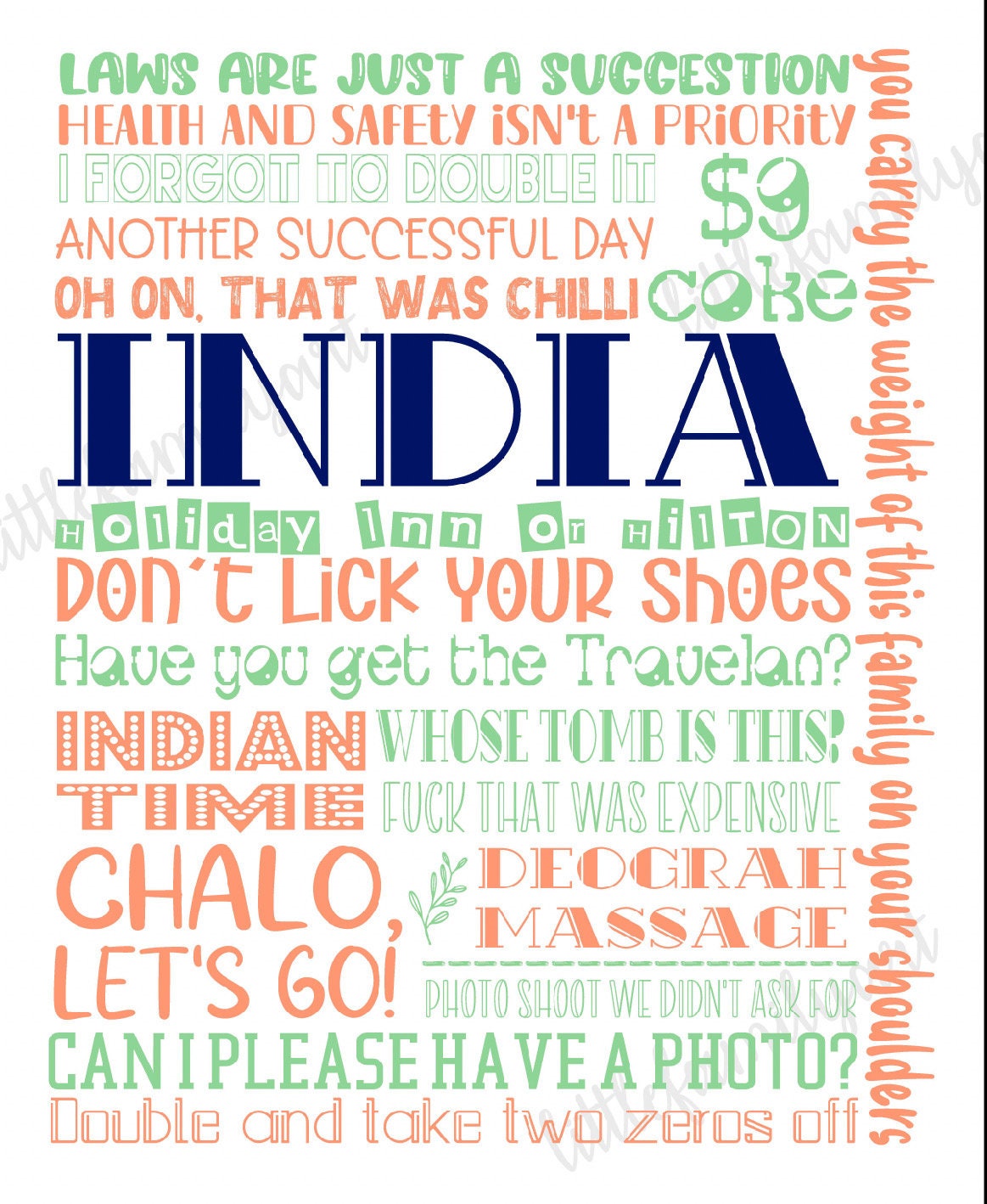 DIGITAL - Design Your Collage Word Art - Your Own Words, Any Colour ...