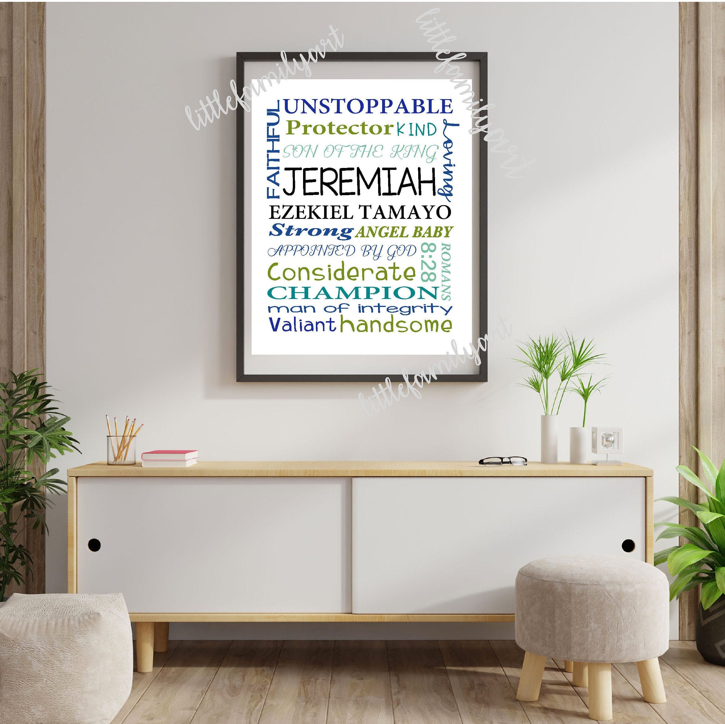 DIGITAL - Design Your Collage Word Art - Your Own Words, Any Colour ...