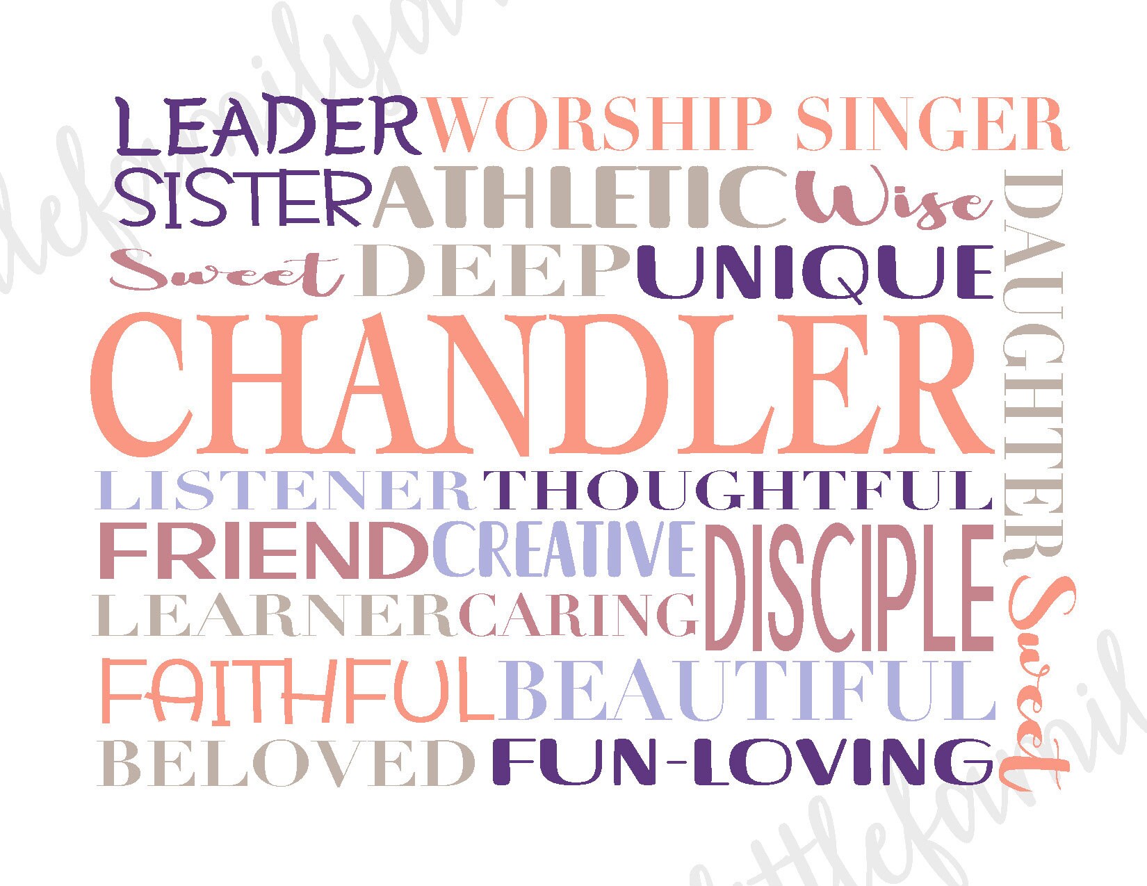 Graduation Gift, Word Cloud Print, Personalized Name Typography ...