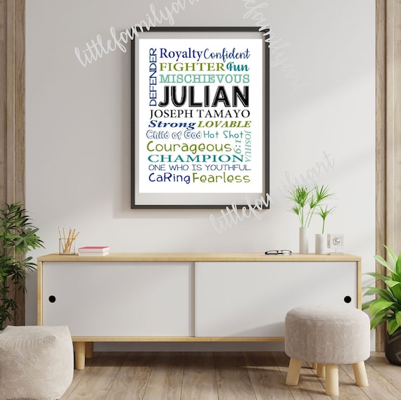 DIGITAL Design Your Collage Word Art Your Own Words Any - Etsy