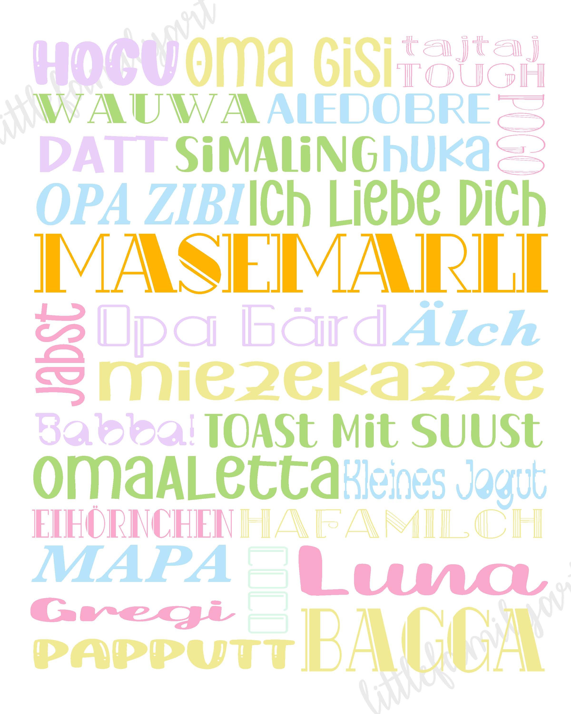 DIGITAL - Design Your Collage Word Art - Your Own Words, Any Colour ...