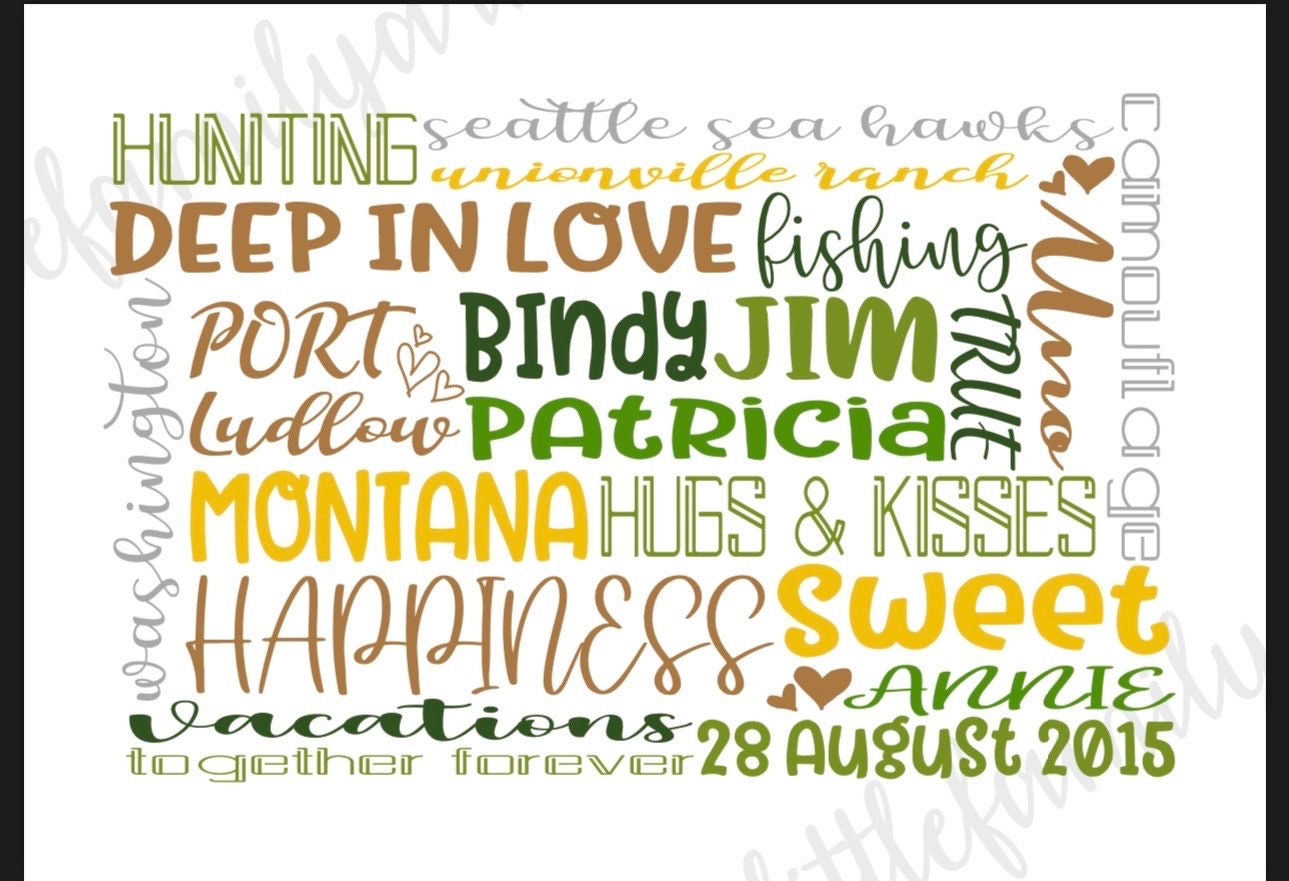 Personalised Typographic Word Art Teacher Year-end Gift, Word Cloud ...