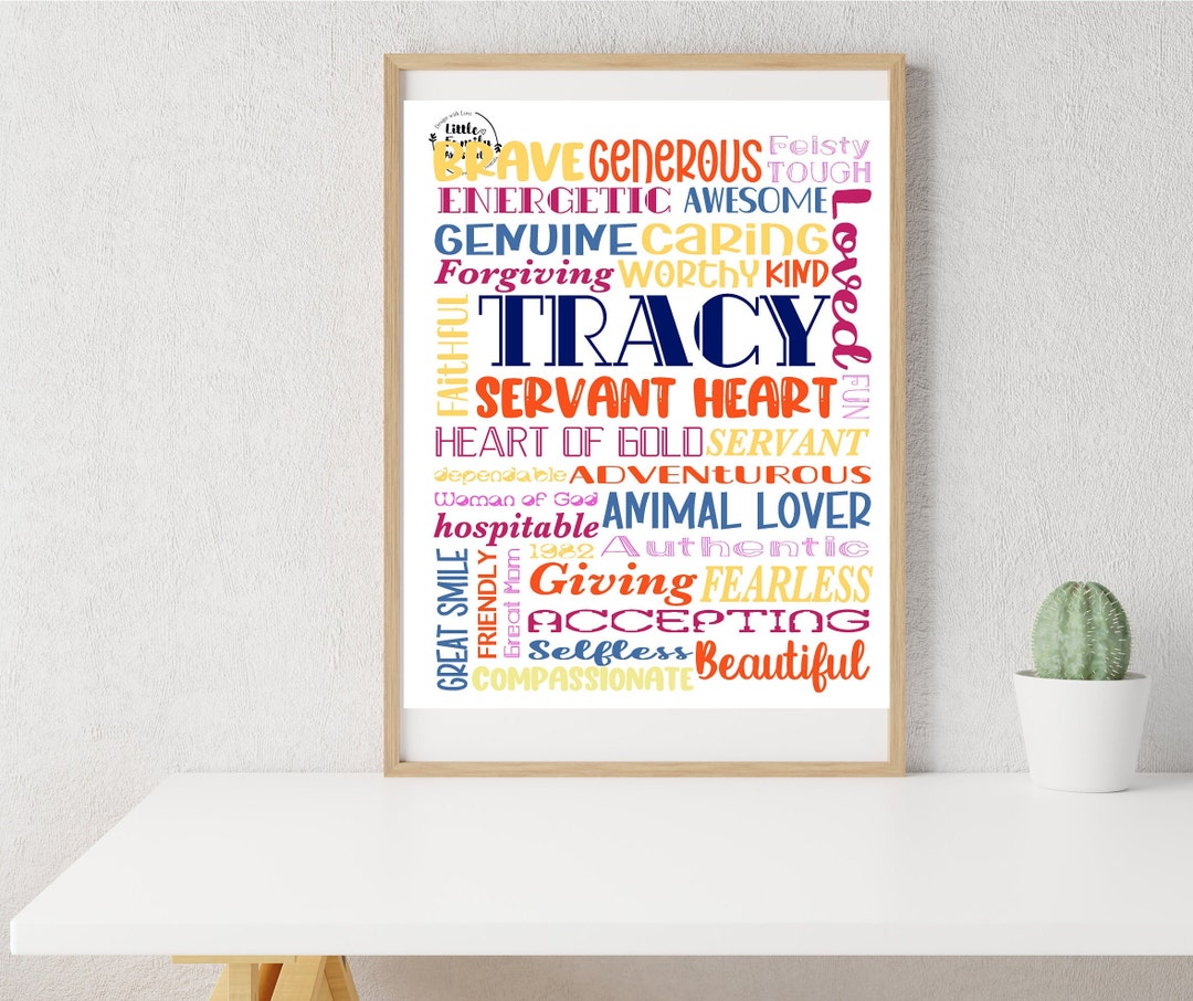 DIGITAL - Design Your Collage Word Art - Your Own Words, Any Colour ...